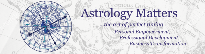 Retrograde Planets 2025